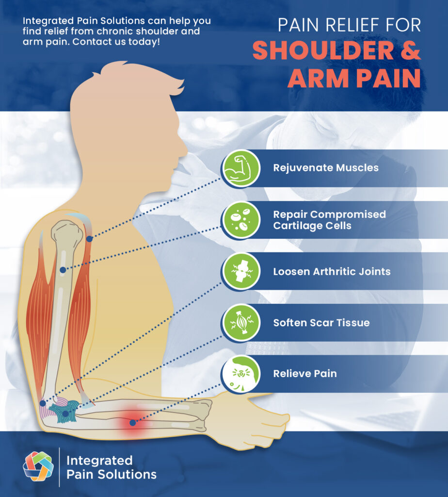 Shoulder & Arm Pain Relief - Find Relief In Bonita Springs